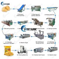 China Finger Snack Sticks Frozen Potato Chips Making Machine for sale