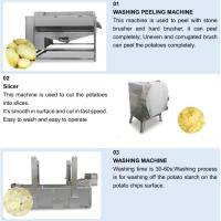 China Banana And Potato Chips Making Machine , Small Scale Plantain Chips Making Machine for sale