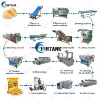 China Full Automatic Fresh Chips Frozen French Fries Making Machine for sale