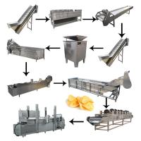 China 1000kg/H Potato Chips Production Line Automatic Filtration for sale