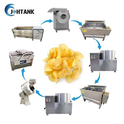 China Small Scale Frozen French Fries Production Line , French Fries Processing Machine for sale