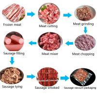 China Large Capacity Sausage Production Line for sale
