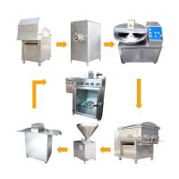 China Industrial Meat Sausage Processing Equipment Grinder Filling Tying for sale