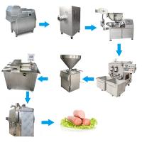 China Electric Automatic Sausage Manufacturing Equipment for sale