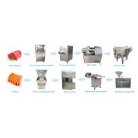 China Stainless Steel Sausage Production Line , Automatic Sausage Making Machine for sale