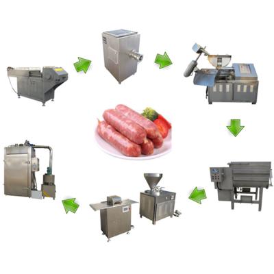 China SUS 304 Sausage Processing Line For Chicken Fish Pork Sausages for sale