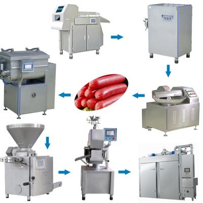 China 1000kg/H Sausage Processing Line Vacuum Sausage Filling for sale