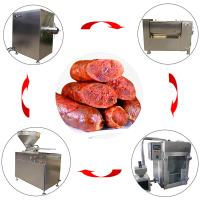 China Industrial Ham Sausage Production Line Large Capactiy 500kg/H for sale