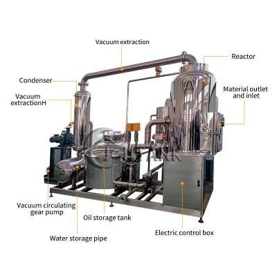 China Low Temperature Vacuum Fried Chips Machine 500kg/h for sale