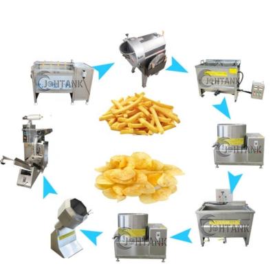 China Banana Potato Chips Production Line , Small Scale Plantain Chips Making Machine for sale