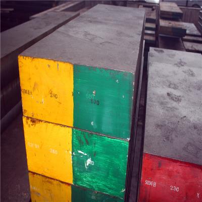 China Stainless Steel 1.2083 / S1316 / 420 / 4Cr13 Plastic Mold Steel High - Temperature Abrasion Resistance for sale
