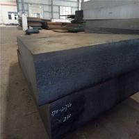 China SAE1050 S50C 1.1210 Hot Rolled Carbon Steel Plate With Thickness 10-350mm for sale
