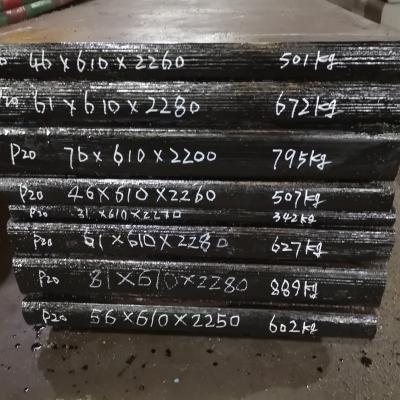 China DIN Standard High Carbon Alloy Steel S50C SAE1050 1.1210 A36 Q235 for sale