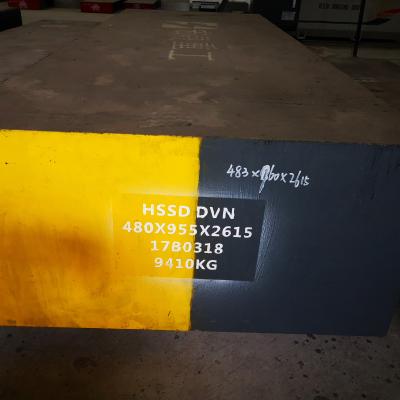 China ASTM Standard Hot Work Forged Steel Block 1.2344 Thickness 150-800mm for sale