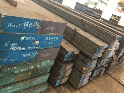 China DIN1.2083 Tool Steel Flat Bar For PVC / Martensitic Stainless Steel Sheet for sale