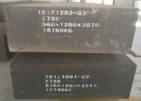 China 1.2738 P20+Ni 718 Alloy Steel Flat Bar For Plastic Mold With Thickness 21-300mm for sale