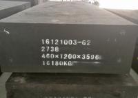 China 1.2738 P20+Ni 718 Alloy Steel Flat Bar For Plastic Mold With Thickness 21-300mm for sale