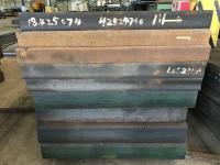China High Performance Plastic Mold Steel Sheet DIN1.2311 / AISI P20 / JISPDS-3 Alloy Plate HRC28-32 for sale
