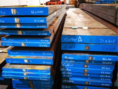 China ASTM Stainless Steel Plate 1.2083 420 S136 With Thickness 10-195mm for sale