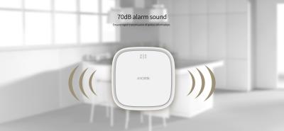 China Gas Leak Detector Sensor Tuya Module WiFi Sensor for sale