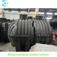 China Horizontal LLDPE Rotomolded Tanks 0.5T–10T For Agricultural Transport / Vehicle Mounted Liquid Storage for sale