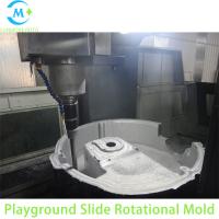 China Wave Playground Slide Rotomolding Mold 3m–8m Length For Kids Outdoor Play Systems for sale