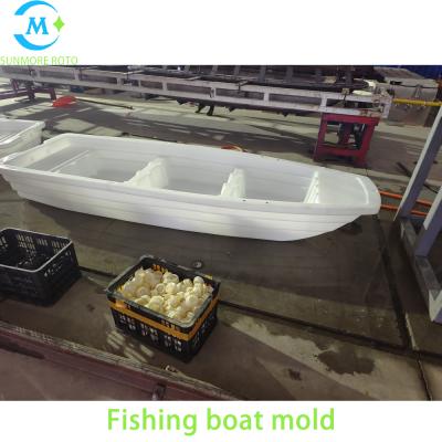 China Wide Hull 2.8m Rotomolded Fishing Boat Monohull Structure For Aquaculture Operation for sale