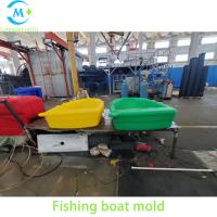China Wide Hull 2.8m Rotomolded Fishing Boat Monohull Structure For Aquaculture Operation for sale