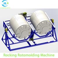 China PLC Automatic Rock And Roll Rotomoulding Machine 3m–12m Length For Kayak Boat Pipe for sale