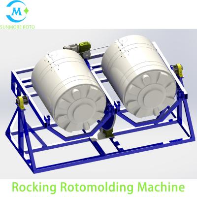 China PLC Automatic Rock And Roll Rotomoulding Machine 3m–12m Length For Kayak Boat Pipe for sale