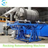 China PLC Automatic Rock And Roll Rotomoulding Machine 3m–12m Length For Kayak Boat Pipe for sale