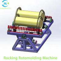 China PLC Automatic Rock And Roll Rotomoulding Machine 3m–12m Length For Kayak Boat Pipe for sale