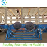 China PLC Automatic Rock And Roll Rotomoulding Machine 3m–12m Length For Kayak Boat Pipe for sale