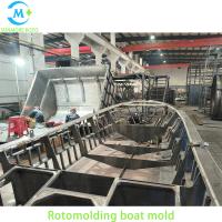 China SUNMORE Source Factory Custom Rotomolding Boat Mold for HDPE Plastic Fishing Boat for sale