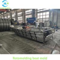 China SUNMORE Source Factory Custom Rotomolding Boat Mold for HDPE Plastic Fishing Boat for sale