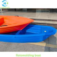 China SUNMORE Source Factory Custom Rotomolding Boat Mold for HDPE Plastic Fishing Boat for sale