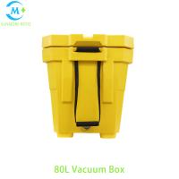 China SUNMORE Custom Rotomolding Mold for 80L HDPE Vacuum Insulated Cooler Box & Food-Grade Storage Container for sale