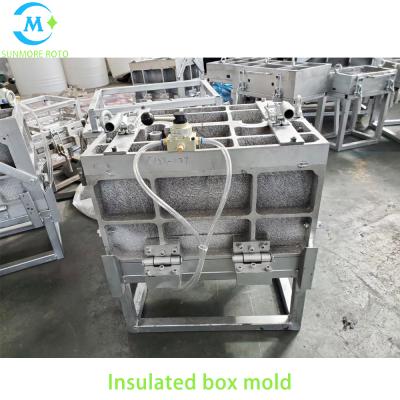 China SUNMORE Custom Rotomolding Aluminum Mold for HDPE Insulated Cooler Box & Thermal Storage Container for sale