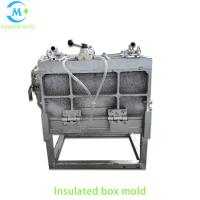China SUNMORE Custom Rotomolding Aluminum Mold for HDPE Insulated Cooler Box & Thermal Storage Container for sale