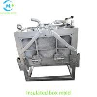 China SUNMORE Custom Rotomolding Aluminum Mold for HDPE Insulated Cooler Box & Thermal Storage Container for sale