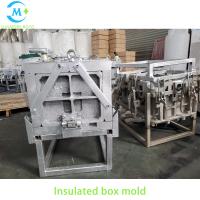 China SUNMORE Custom Rotomolding Aluminum Mold for HDPE Insulated Cooler Box & Thermal Storage Container for sale