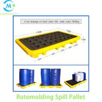 China High-Capacity Rotomolded HDPE 83L Spill Containment Pallet Mold with Cross Leakage Design for sale