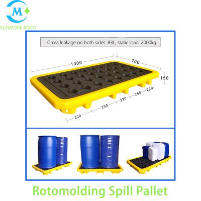 China High-Capacity Rotomolded HDPE 83L Spill Containment Pallet Mold with Cross Leakage Design for sale