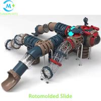 China SUNMORE Custom Rotomolded Kids Play Slide, Outdoor Combined Playground Equipment for Kindergarten & Park for sale