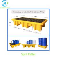 China SUNMORE Rotomolded Plastic Spill Containment Pallet, Leakproof Drum Spill Pallet for Chemical Industry Storage for sale