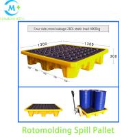 China SUNMORE Factory Square Heavy Duty Spill Tray With 260L Integrated Sump, High Bearing Rotational Molding Chemical Drum Leak Containment Pallet for sale