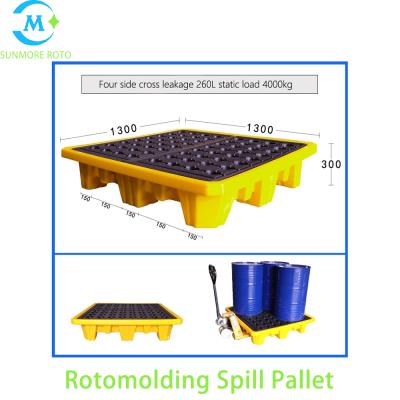 China SUNMORE Factory Square Heavy Duty Spill Tray With 260L Integrated Sump, High Bearing Rotational Molding Chemical Drum Leak Containment Pallet for sale