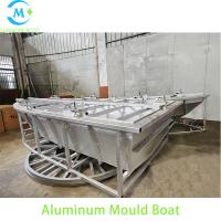China SUNMORE Custom Welded Aluminum Rotomolding Boat Mold, Integral Reinforced Frame Rotational Mould For HDPE Plastic Fishing Boat Manufacturing for sale