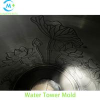 China SUNMORE Thickened Welded Steel Rotomolded Water Tower Mold, Custom Capacity Vertical Plastic Water Tank Rotational Mould For Water Storage Container Production for sale