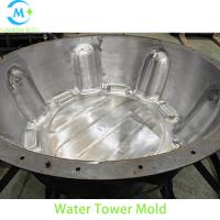China SUNMORE Thickened Welded Steel Rotomolded Water Tower Mold, Custom Capacity Vertical Plastic Water Tank Rotational Mould For Water Storage Container Production for sale